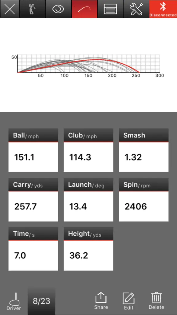 FlightScope MEVO Launch Monitor - Independent Golf Reviews