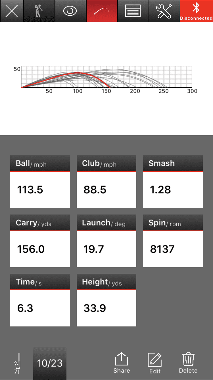 FlightScope MEVO Launch Monitor - Independent Golf Reviews